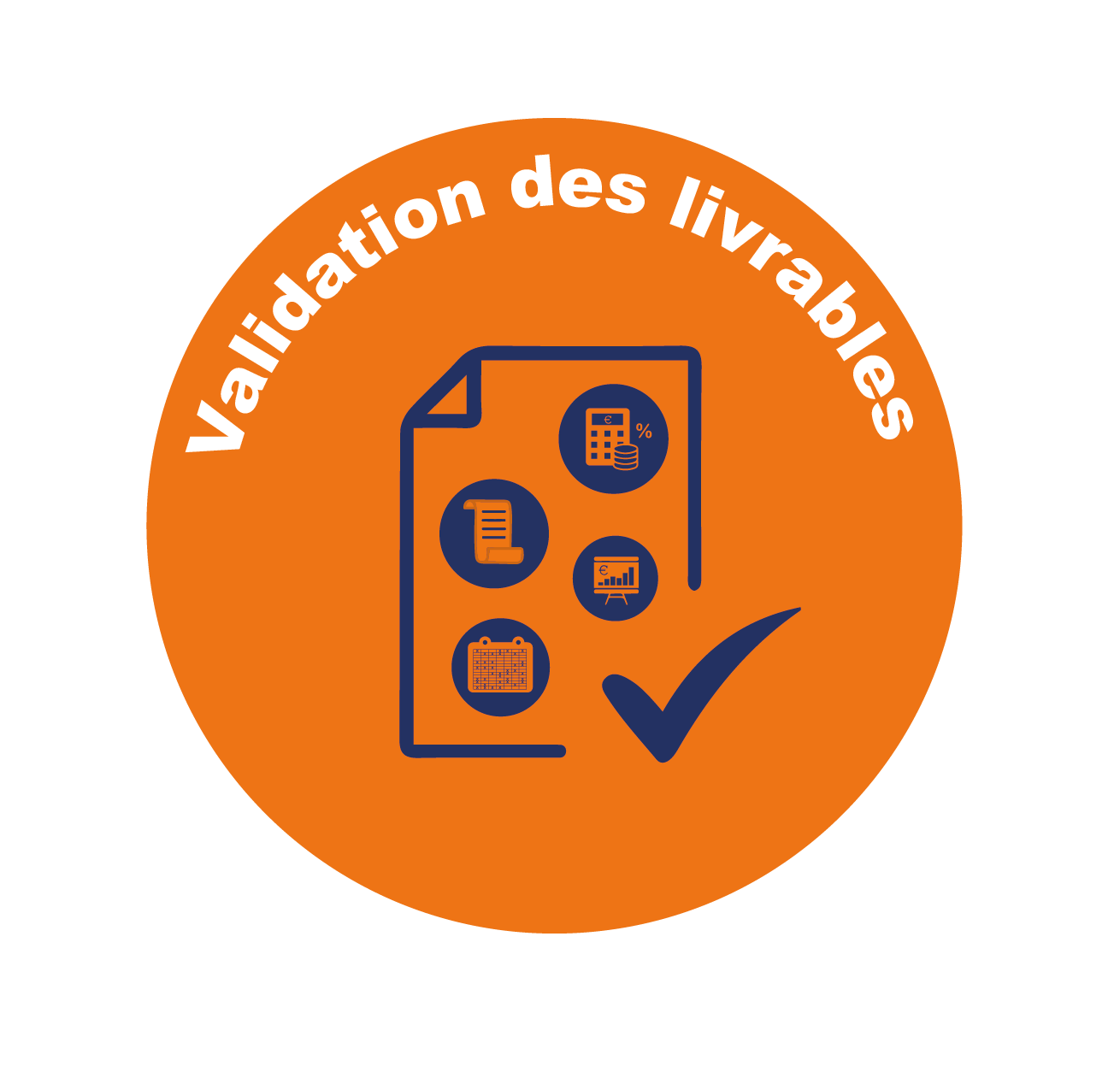 SGFC - Comptes prorata